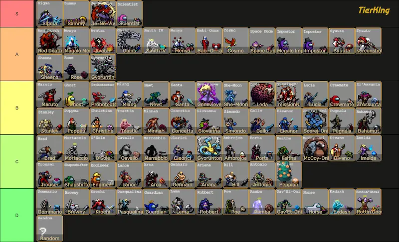 Vampire Survivors All Characters Ranked | Best Characters Tier List ...