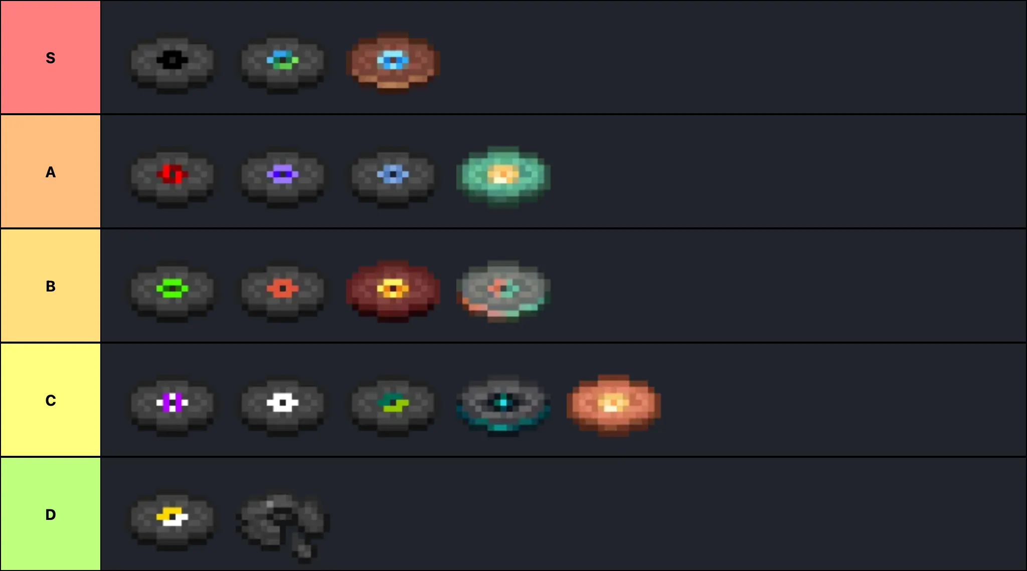 minecraft disc rank - Tierking