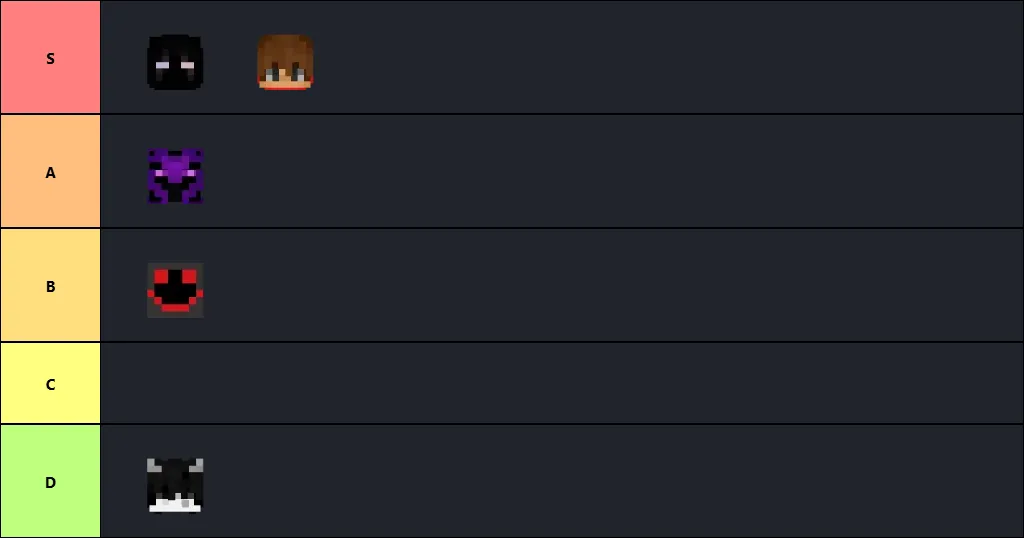 minecraft invis mafia teir list (pvp) - Tierking