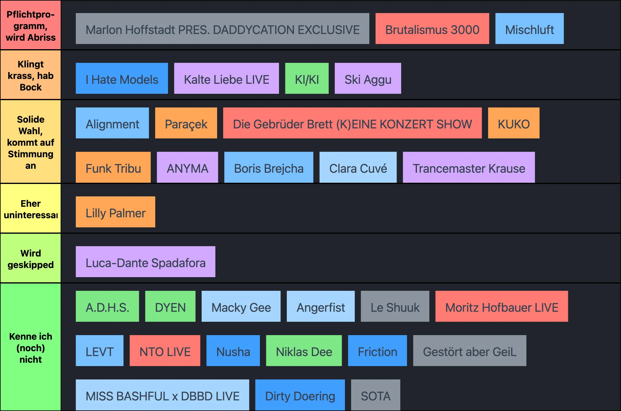 SMS Lineup 2025 Freitag - Tierking