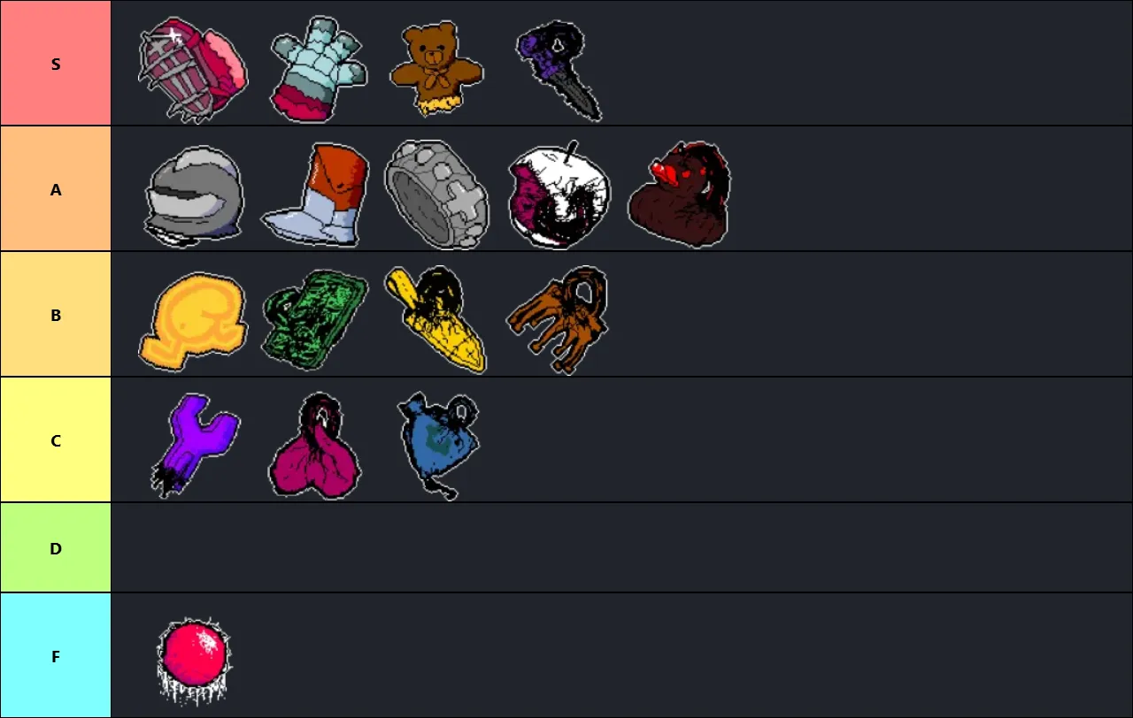 Grace Tier List - Tierking