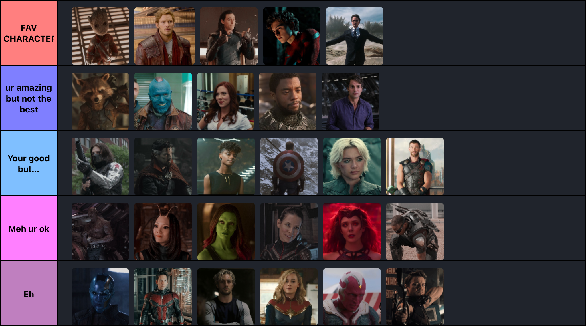 MCU CHARACTERS! - Tierking